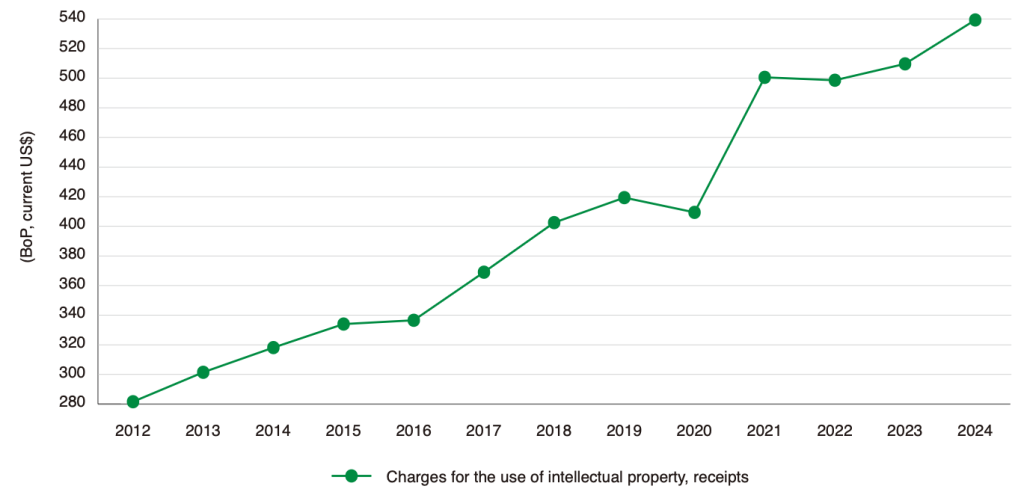 Can Hong Kong be an IP hub for future Labubu? An overview of Hong Kong ...