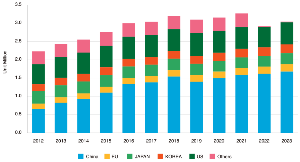 Can Hong Kong be an IP hub for future Labubu? An overview of Hong Kong ...